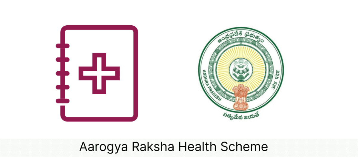 Aarogya Raksha: Eligibility, Coverage, Benefits