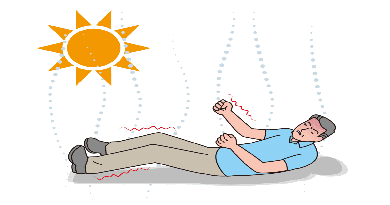 Heat Cramps: First Aid Guide, Causes, Symptoms & Prevention
