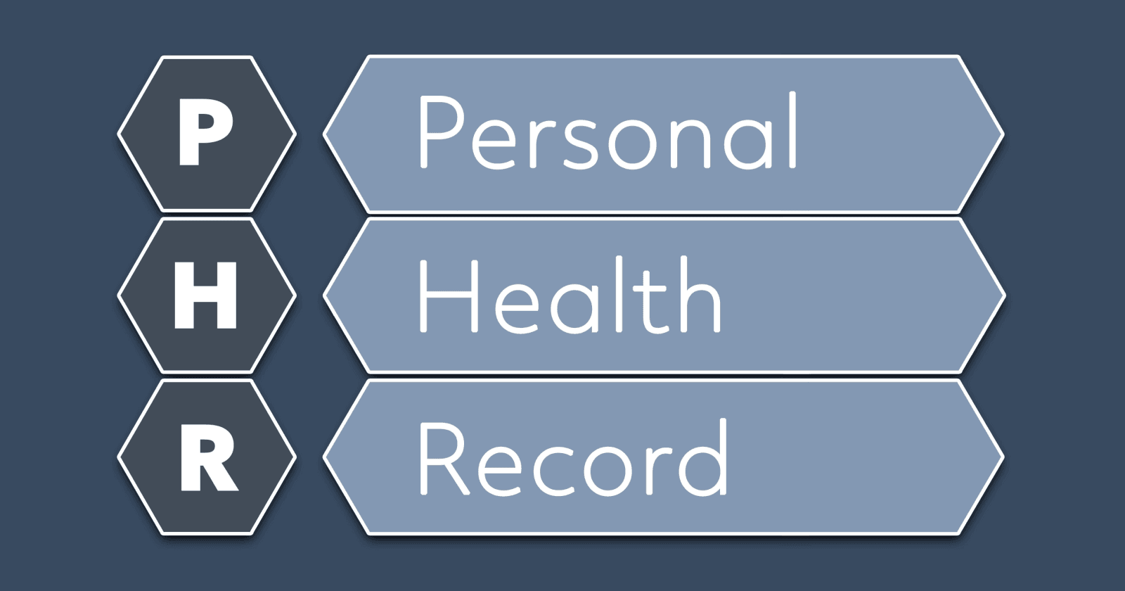 Personal Health Records(PHR): Benefits & Why ABHA PHR?