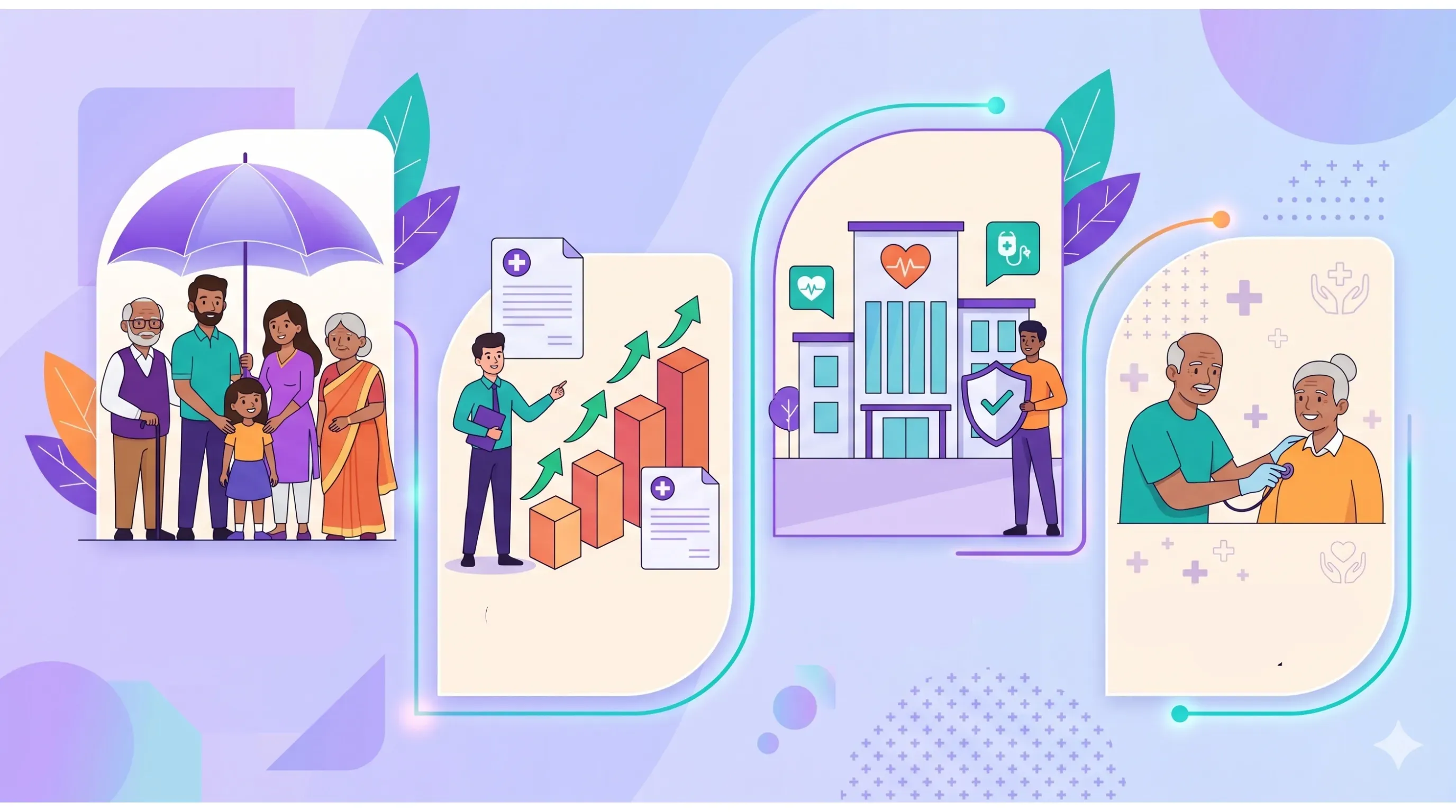 Types of Health Insurance in India: Meaning & Type