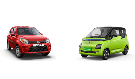 20 Best Smallest Cars in India: Top Compact Hatchback Cars in 2025