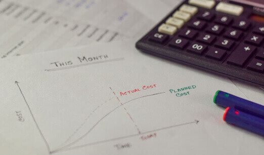 Financial Goal Planning calculator | Financial Planning Online