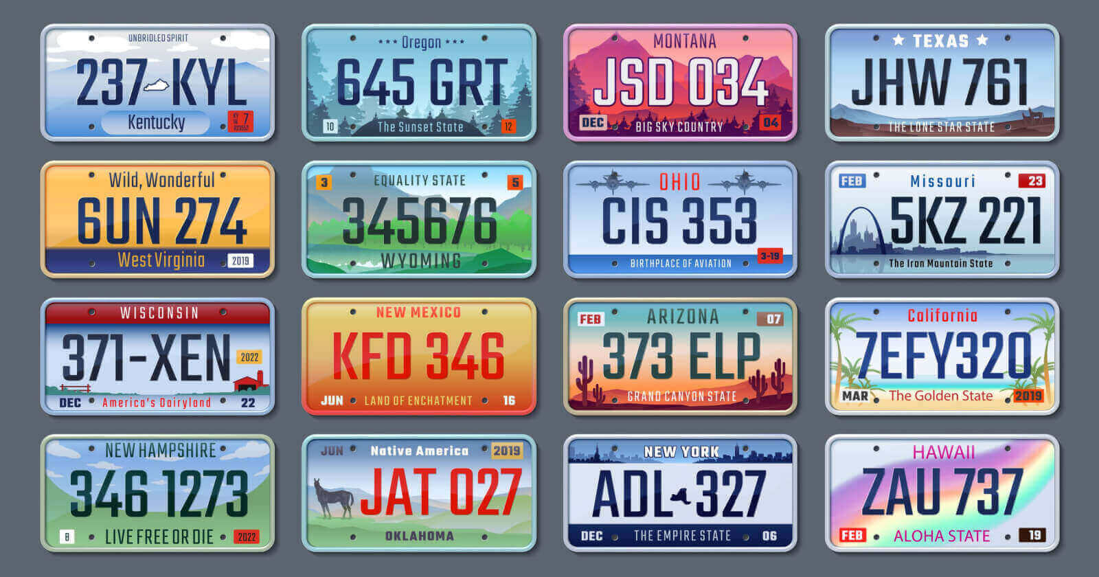 High Security Number Plate: What is It & How to Apply Online [2024 ...