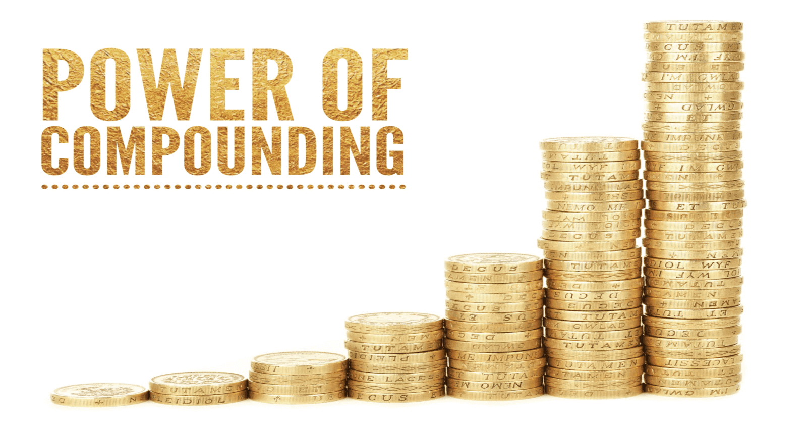 What is Power of Compounding and How Does it Work?